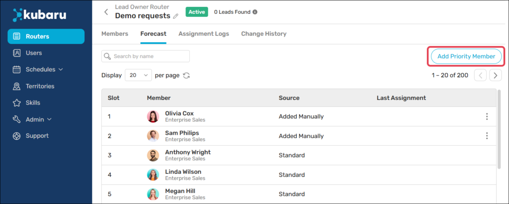Priority Members | Kubaru