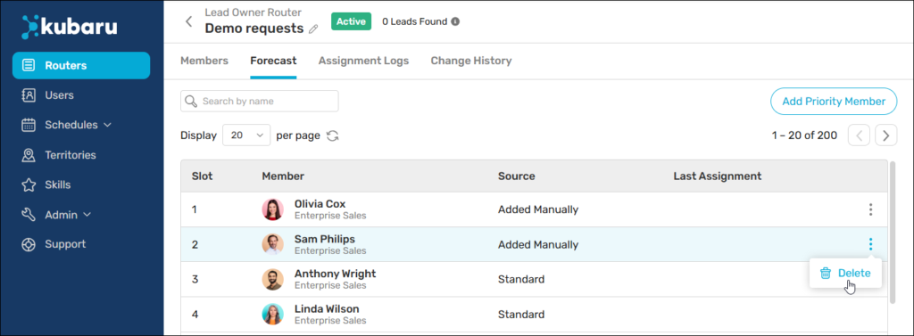 Priority Members | Kubaru